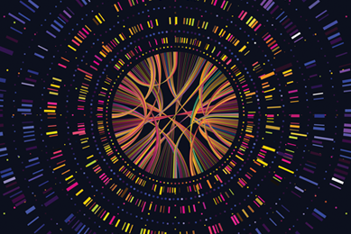 Discover the ATCC Genome Portal | ATCC